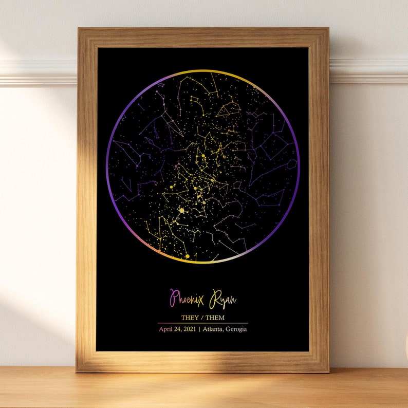 Custom by Date Nonbinary Flag Star Map Poster Subtle Enby - Etsy