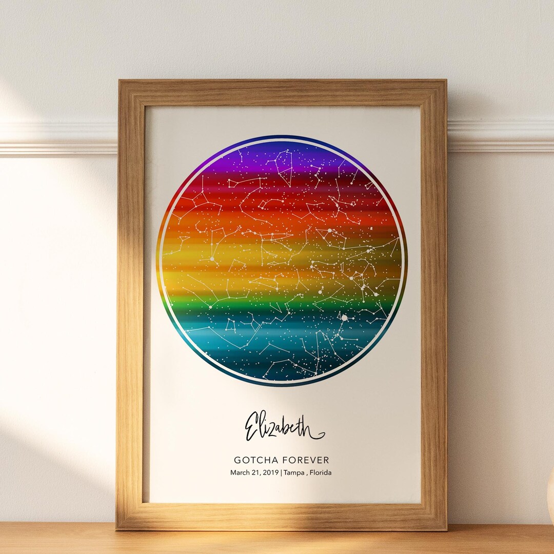 LGBTQ Custom by Date Star Map Rainbow Flag Poster, Gay Dad Forever ...