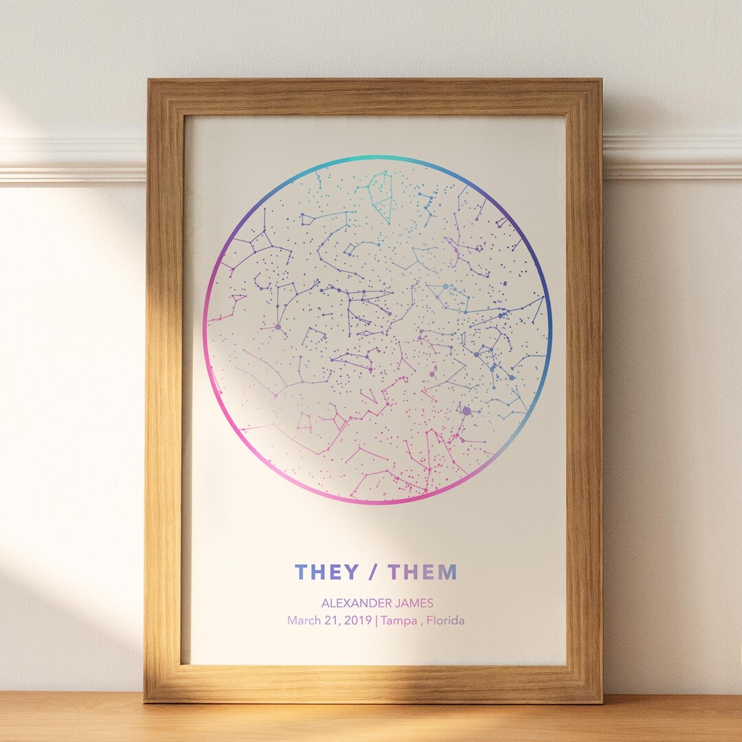 Transgender Flag Custom by Date Star Map Poster, Subtle Trans Pride Art ...