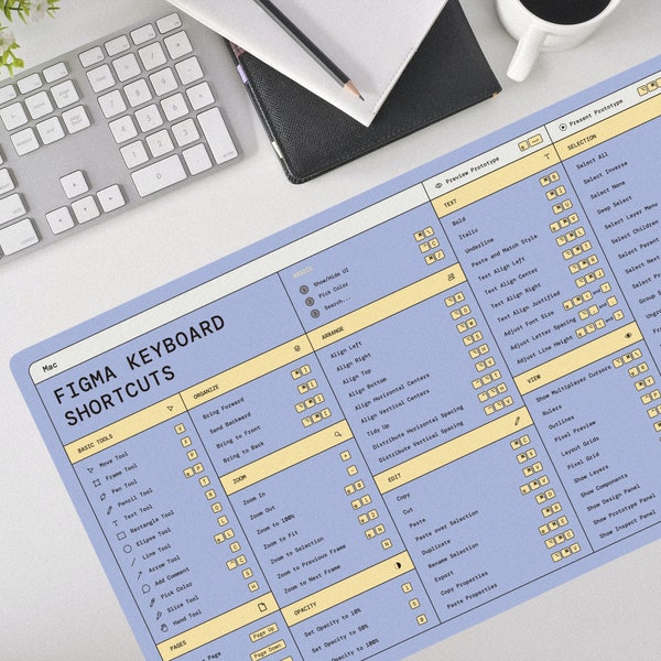 Cute Mouse Pad - Etsy