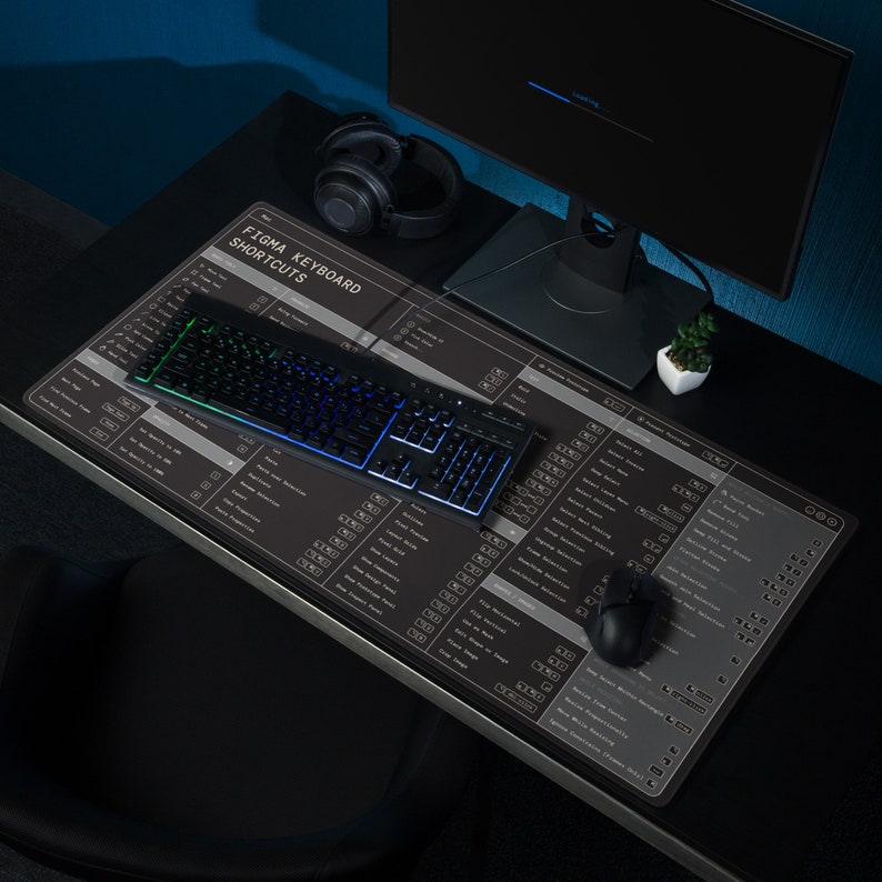 Figma Shortcuts Cheat Sheet Mouse Pad for UX Designer Desk Mat - Etsy ...