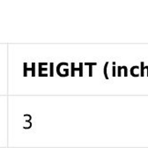 Sticker for UI/UX Designers Gift for Designers User Experience User ...