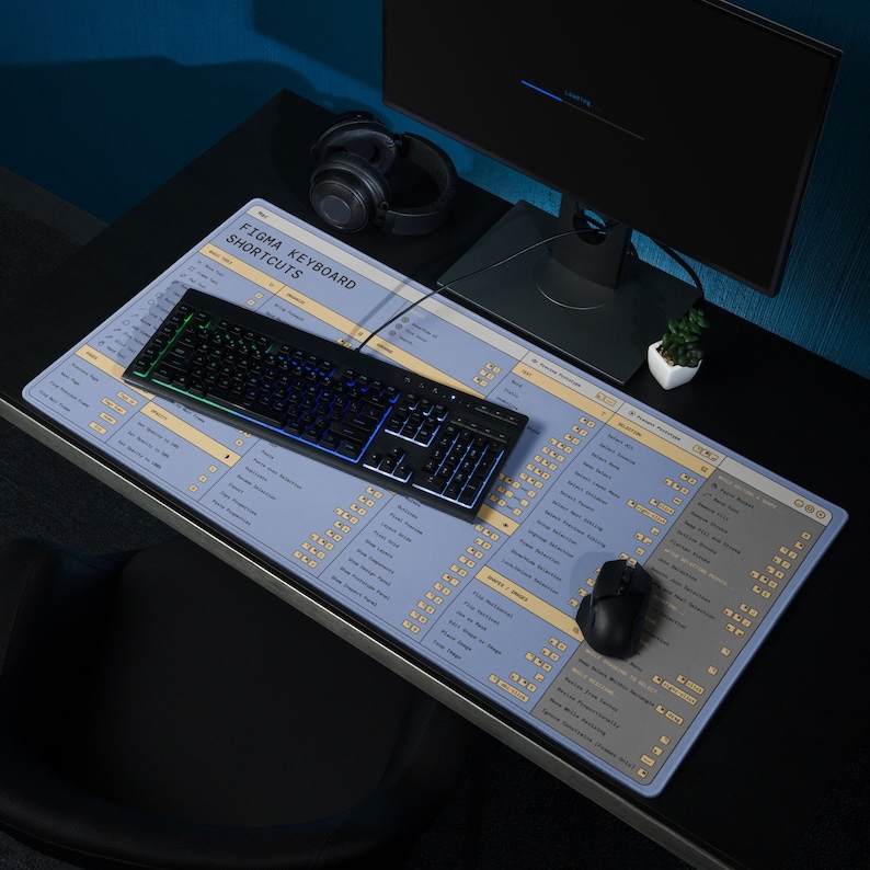 Figma Shortcuts Cheat Sheet Mouse Pad for UX Designer Desk Mat - Etsy ...