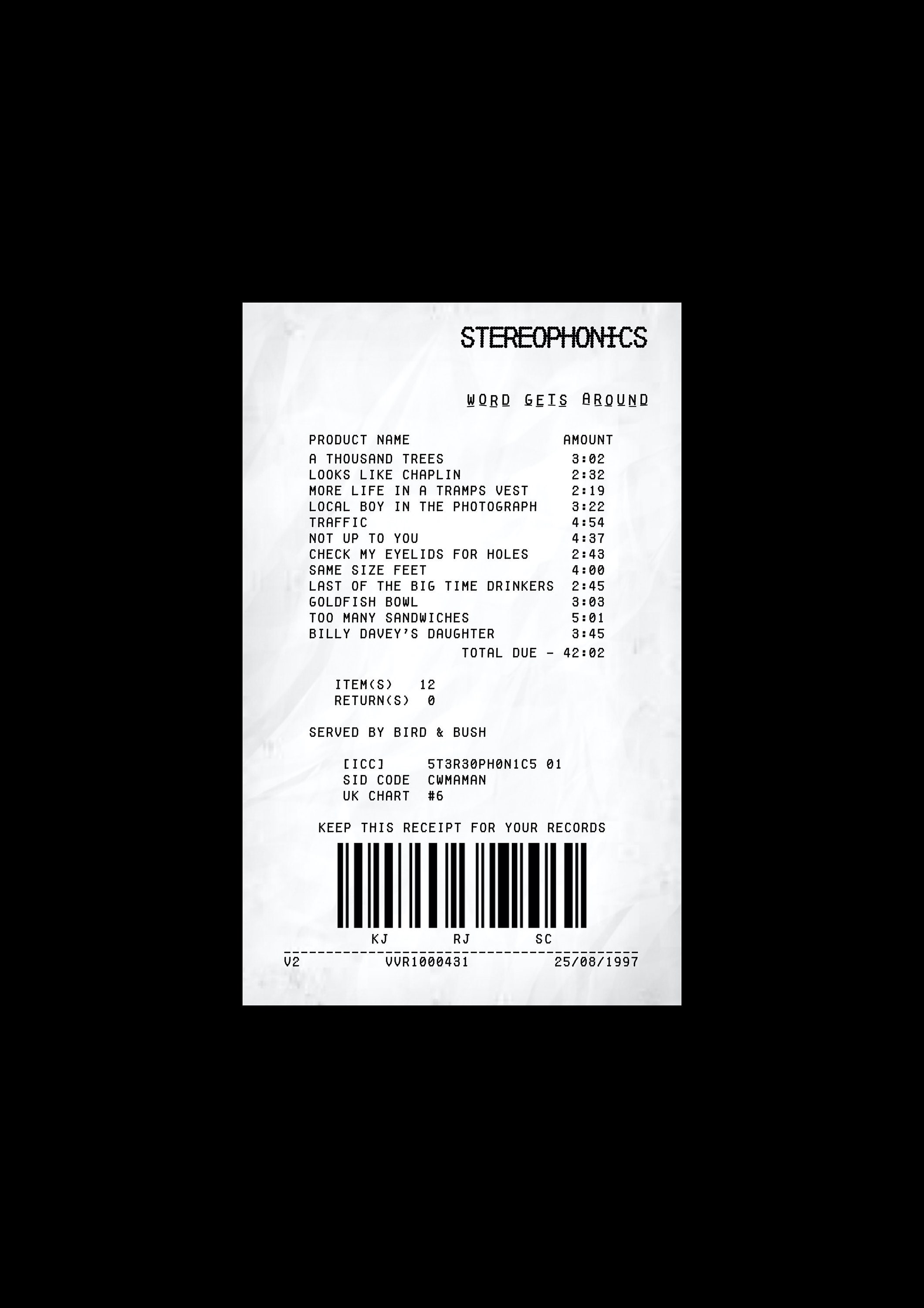 Rock N Roll Receipt Poster Print Inspired by Stereophonics - Etsy