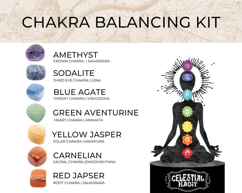 CHAKRA Crystal Balancing Kit Complete Chakra Crystal Set | Etsy
