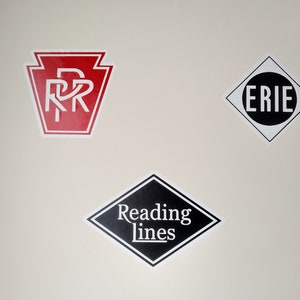 Railroad Wall Decals and Stickers Model Trains Removable - Etsy