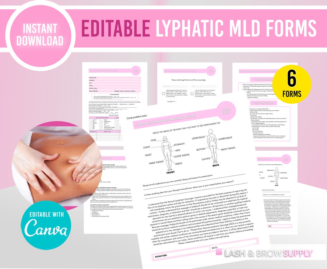 Lymphatic Massage Forms, MLD, Mld Manual Lymphatic Drainage, Editable ...