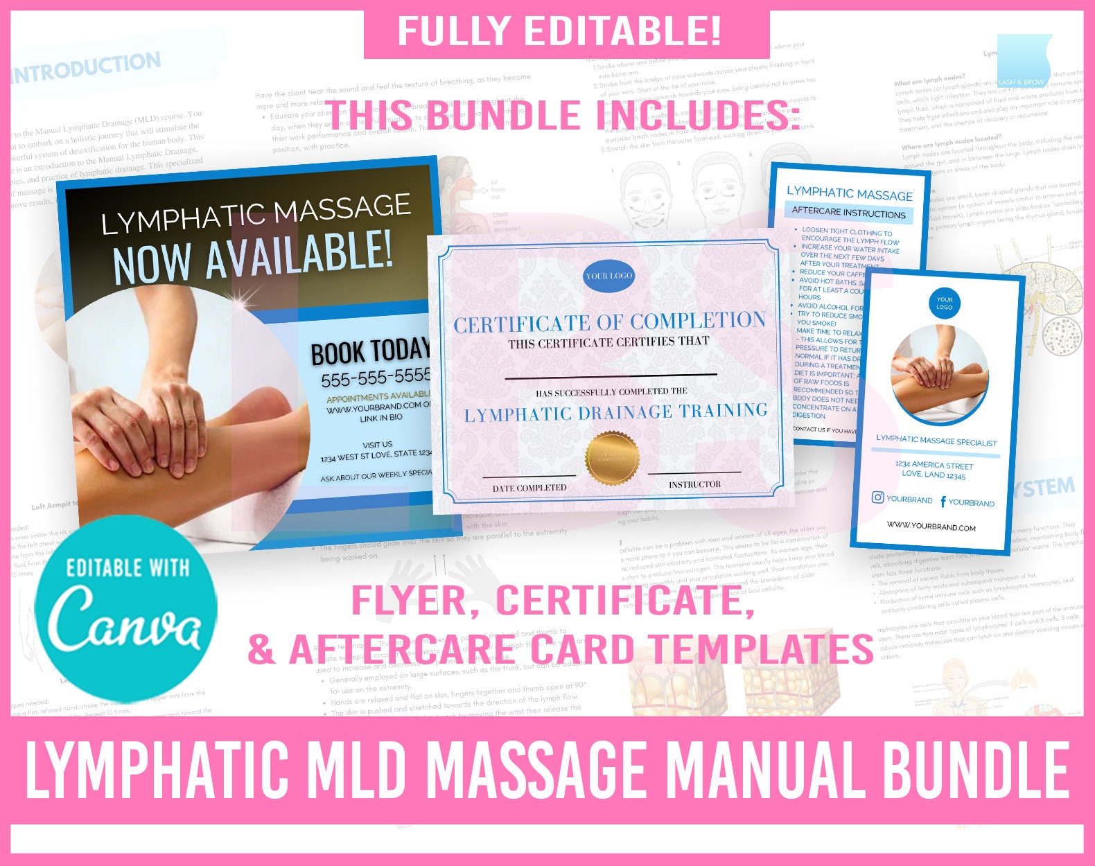 Lymphatic Massage Manual, Bundle, Manual Lymphatic Drainage, Lymphatic MLD Massage Manual, MLD ...