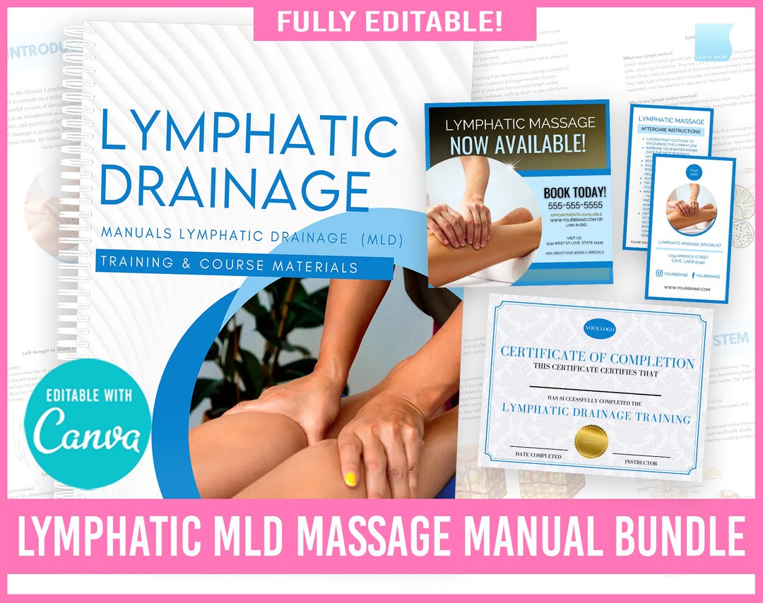 Lymphatic Massage Manual, Bundle, Manual Lymphatic Drainage, Lymphatic MLD Massage Manual, MLD ...