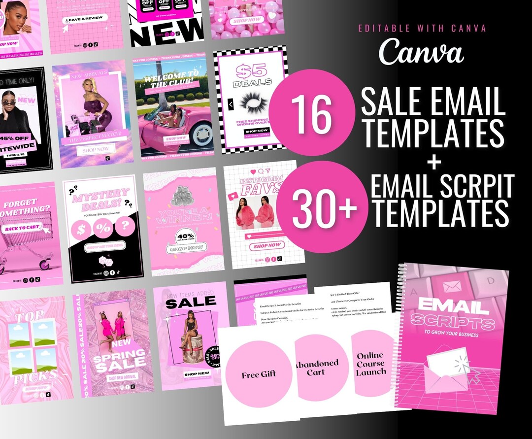 Editable Email Template, Email Campaign, Marketing Template , Email ...