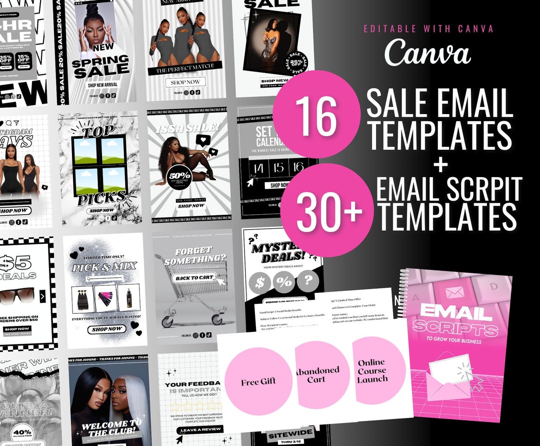 Welcome Email Sequence Script, Proven Sequence Strategy, Ecommerce ...