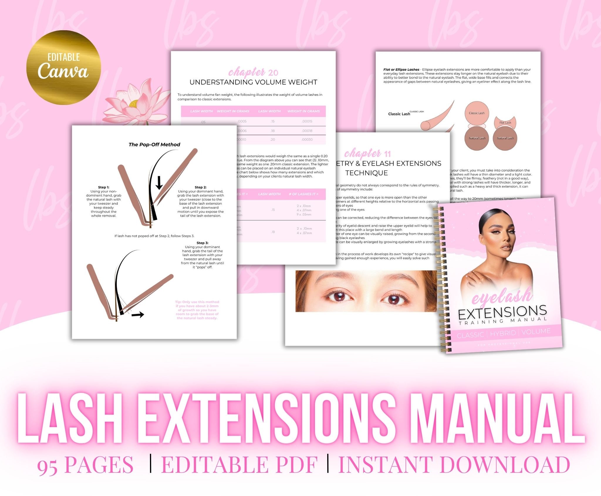 Lash Manual, Editable Training Manual, Bottom Lashes, Canva, Classic ...