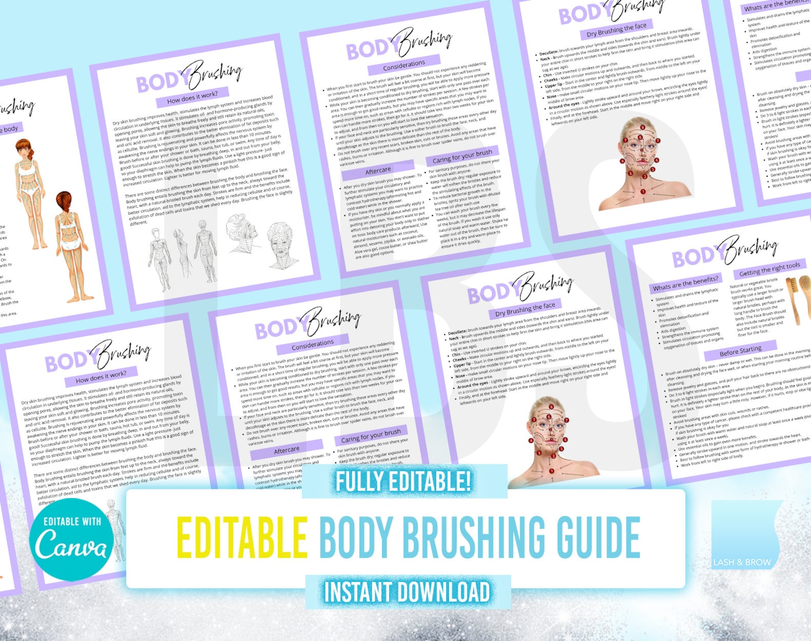 Body Brushing, Body Brushing Guide, Body Brush Quick Guide, Body ...