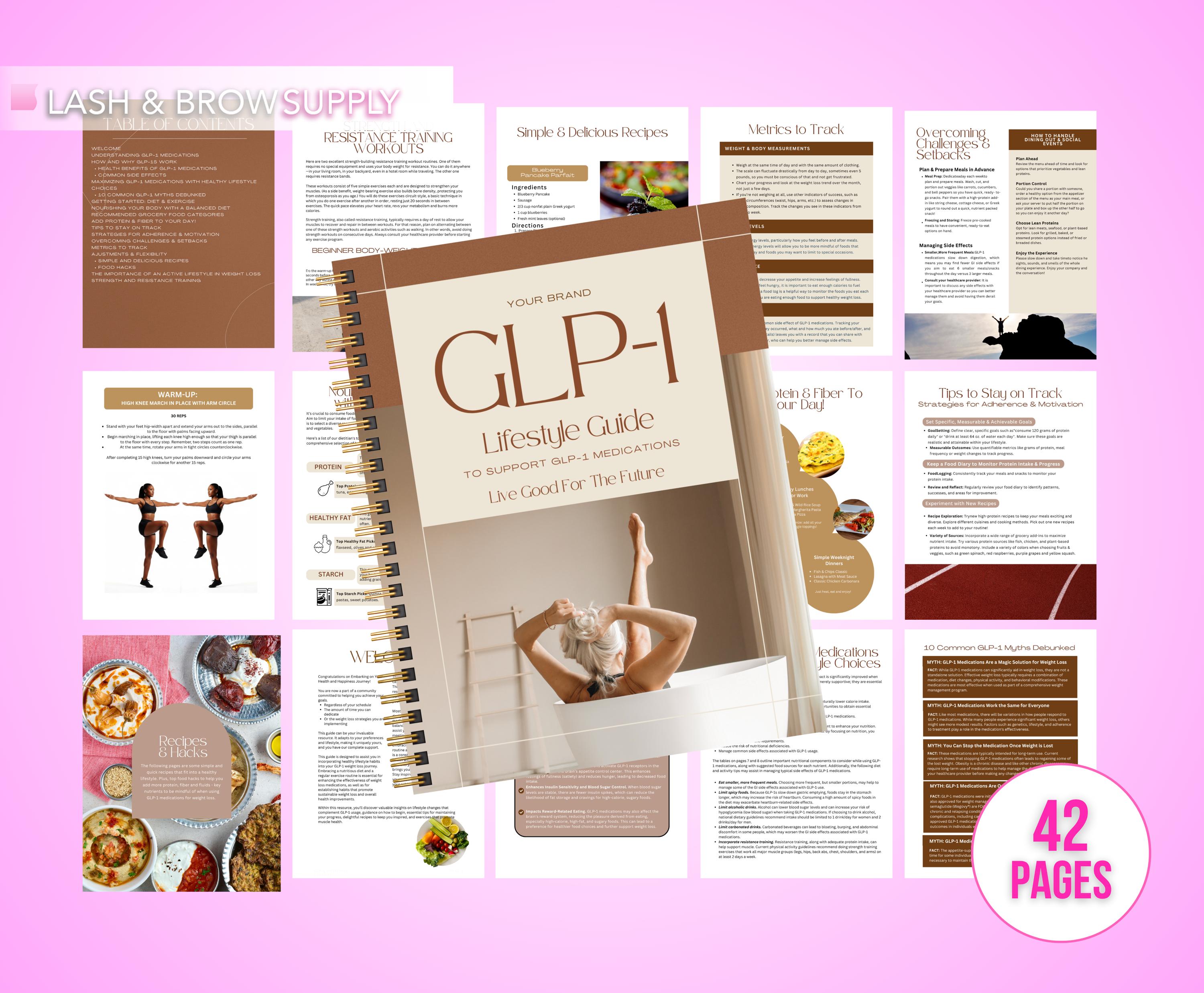 Editable GLP-1 Welcome Client Packet, Glp 1 Weight Loss, Patient ...