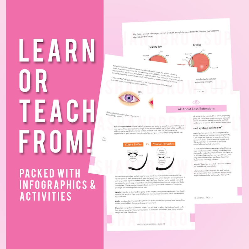 Custom Classic Eyelash Extension Course Training Manual - Etsy