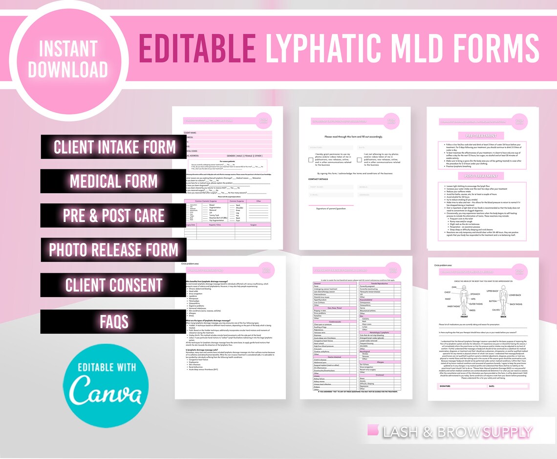 Lymphatic Massage Forms MLD Mld Manual Lymphatic Drainage - Etsy