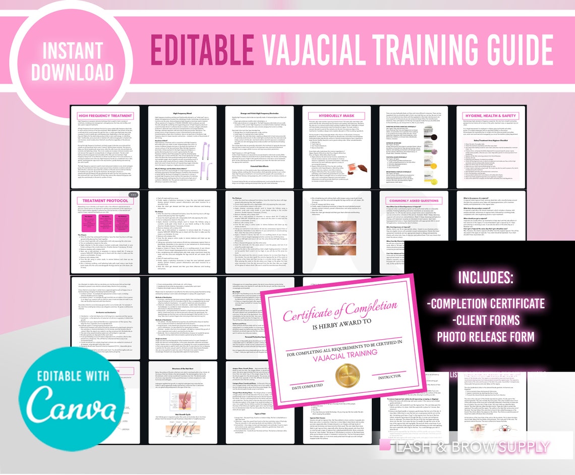 Editable Vajacial Training Vajacial Manual Vajacial Pdf | Etsy