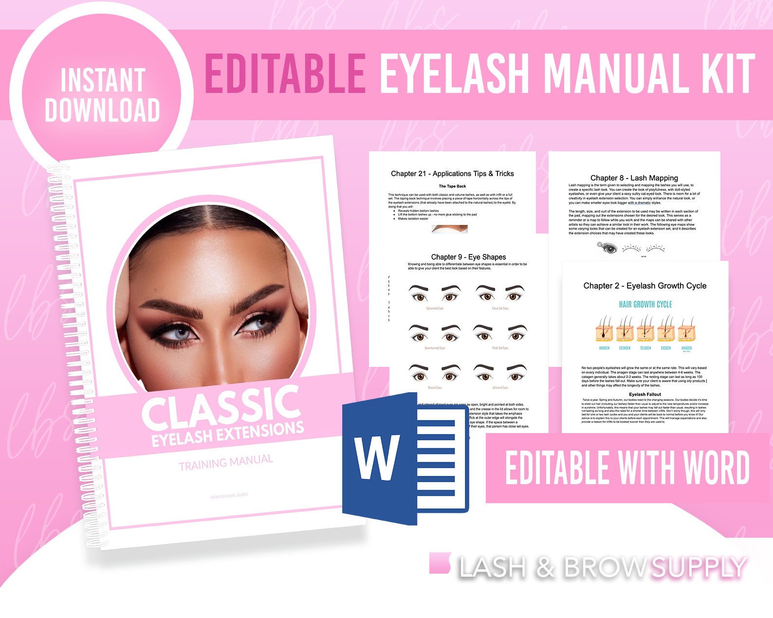 Editable Classic Eyelash Manual Eyelash Training Lash Class | Etsy