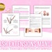 Lash Manual, Editable Training Manual Canva, Classic, Volume, Hybrid ...
