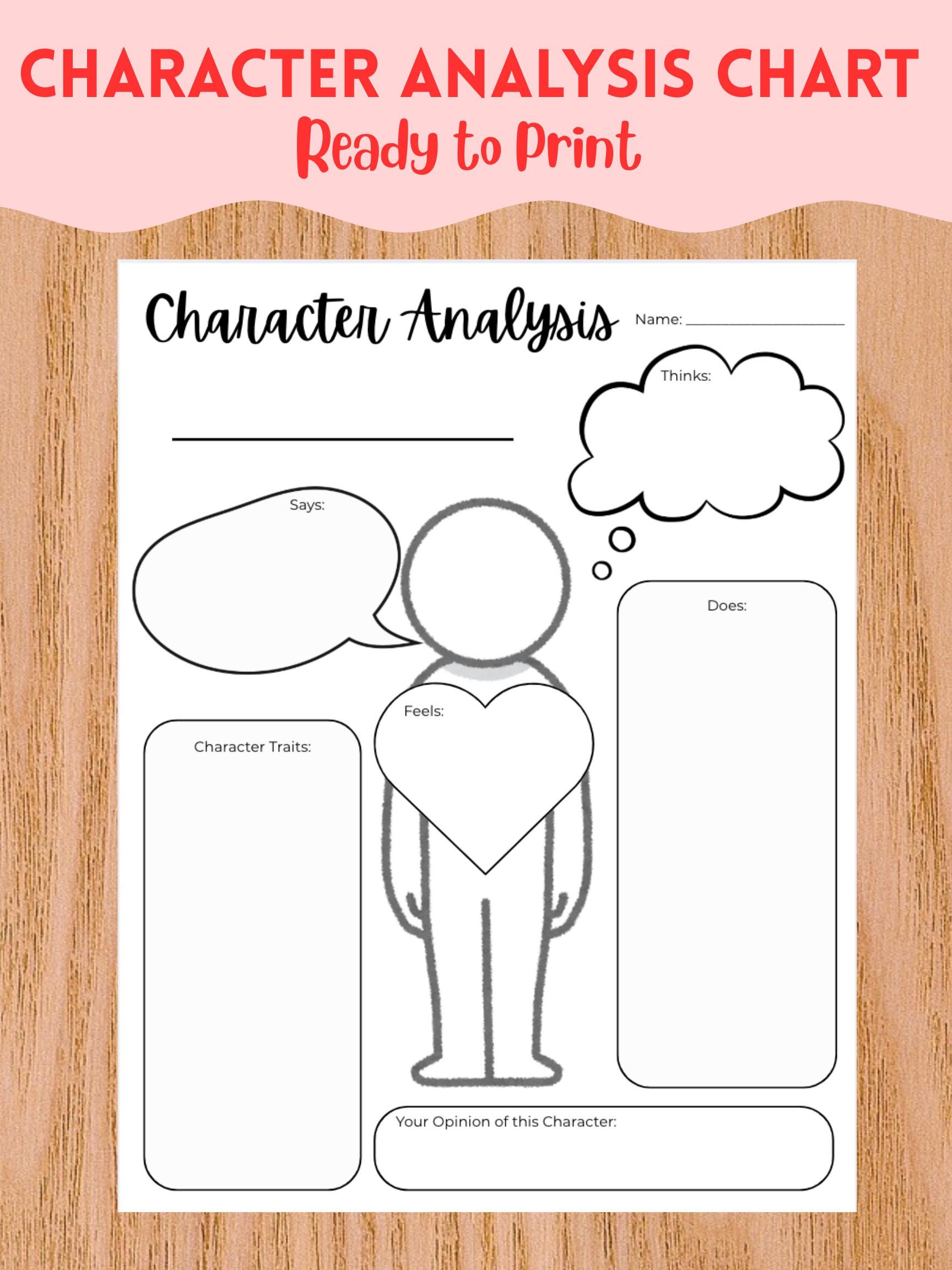 Character Analysis Chart - Elementary School Literacy - Etsy