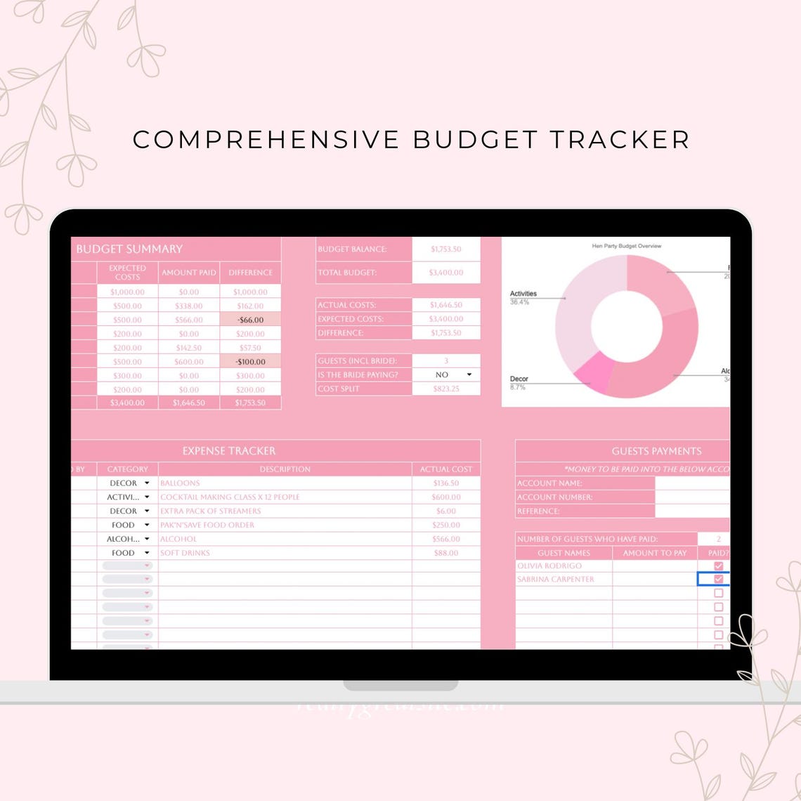 Ultimate Bachelorette Planning Spreadsheet: Hens Planning, Guest List ...