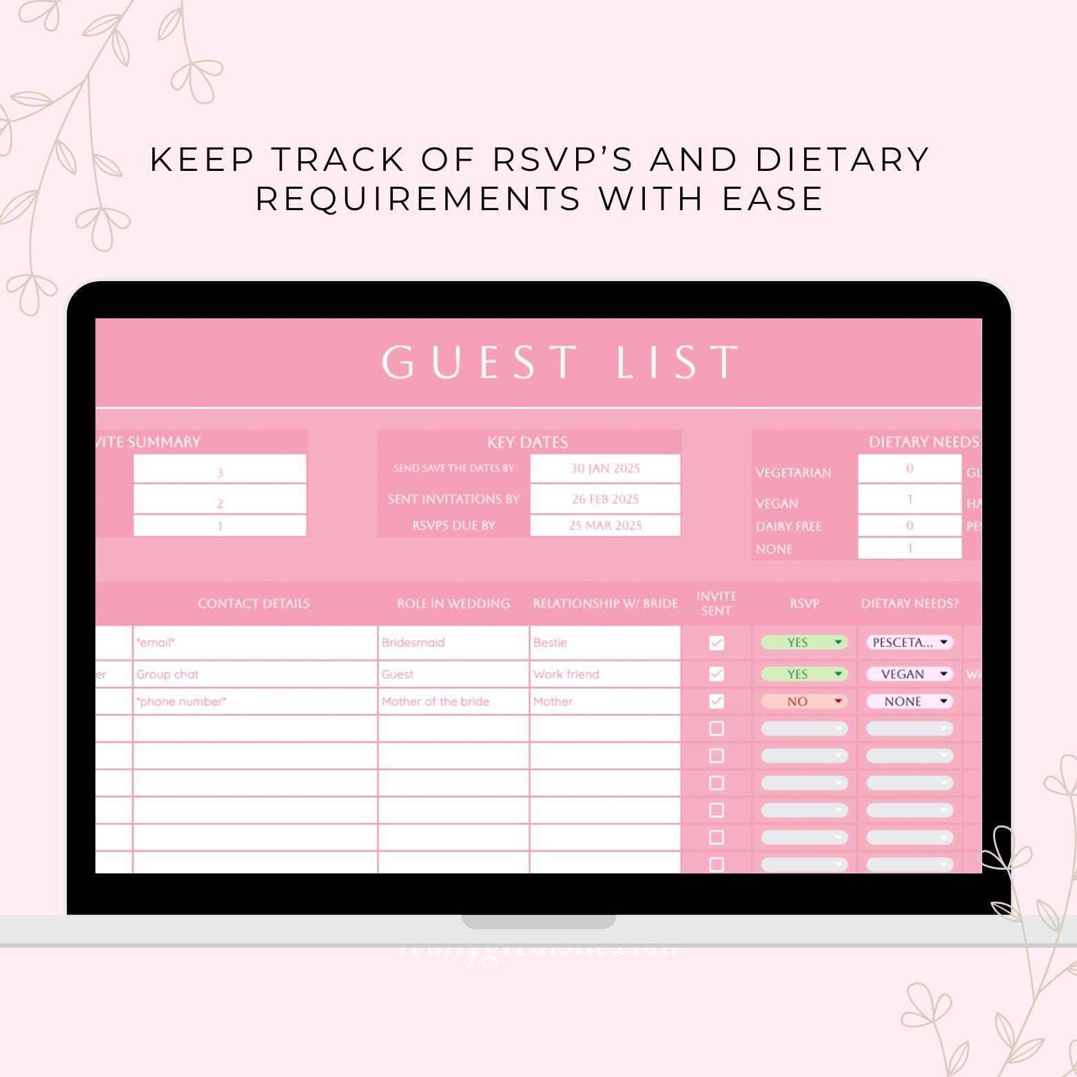 Ultimate Bachelorette Planning Spreadsheet: Hens Planning, Guest List ...