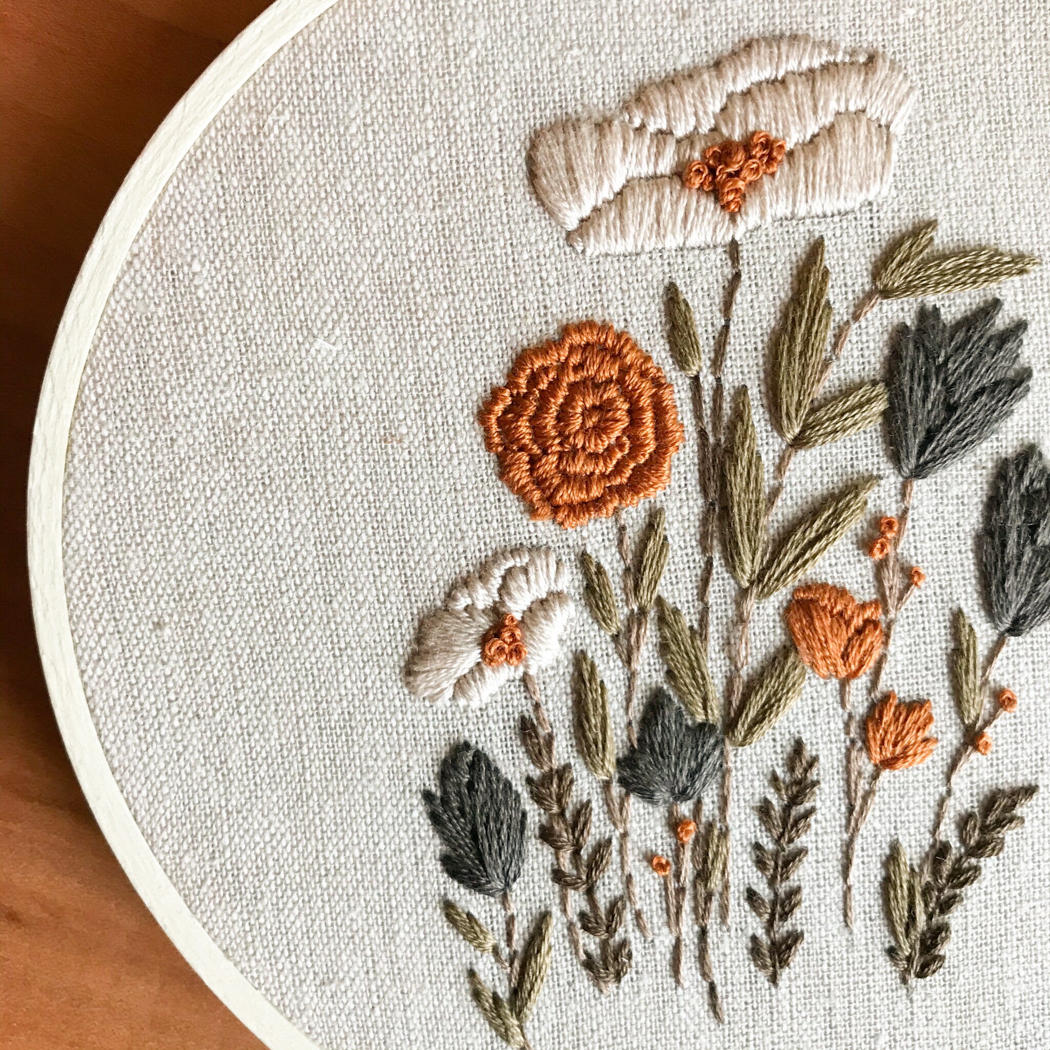 Embroidery Pattern Download, Embroidery Pattern for Hand Embroidery ...