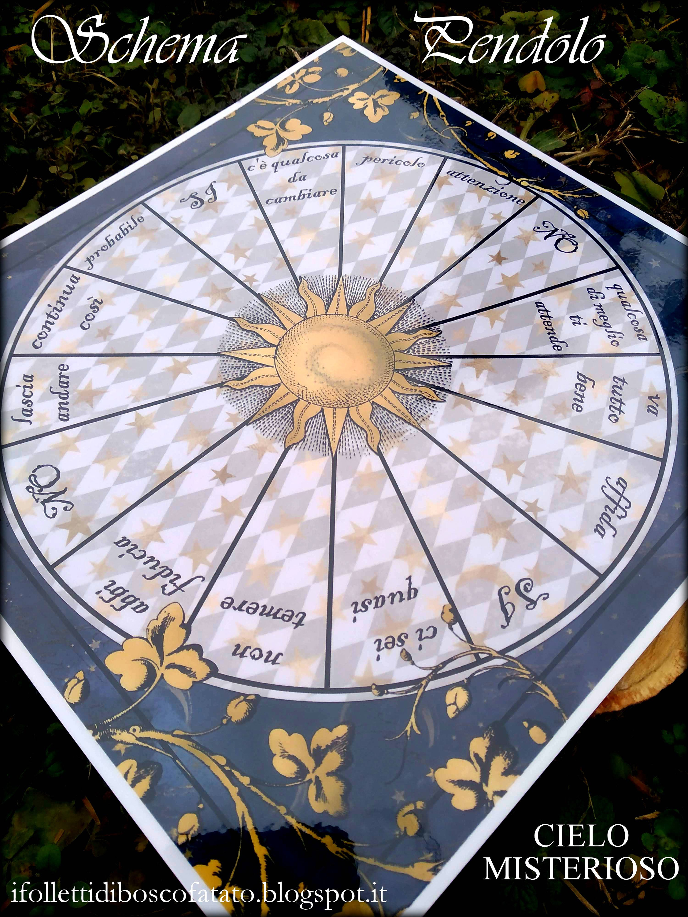 Original Assorted Patterns for Divination Pendulum. Fantasy. Wicca ...