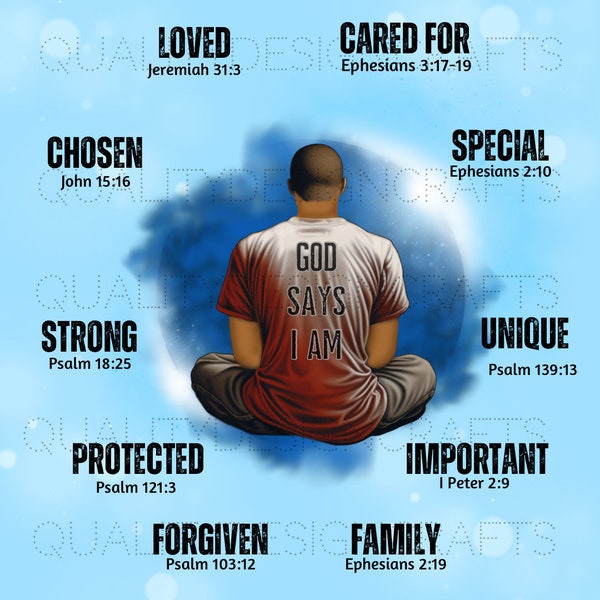 God Says I Am Clipart - Etsy