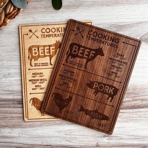 Wooden Cooking Temperatures Magnet: Traeger Grill Chart - Etsy