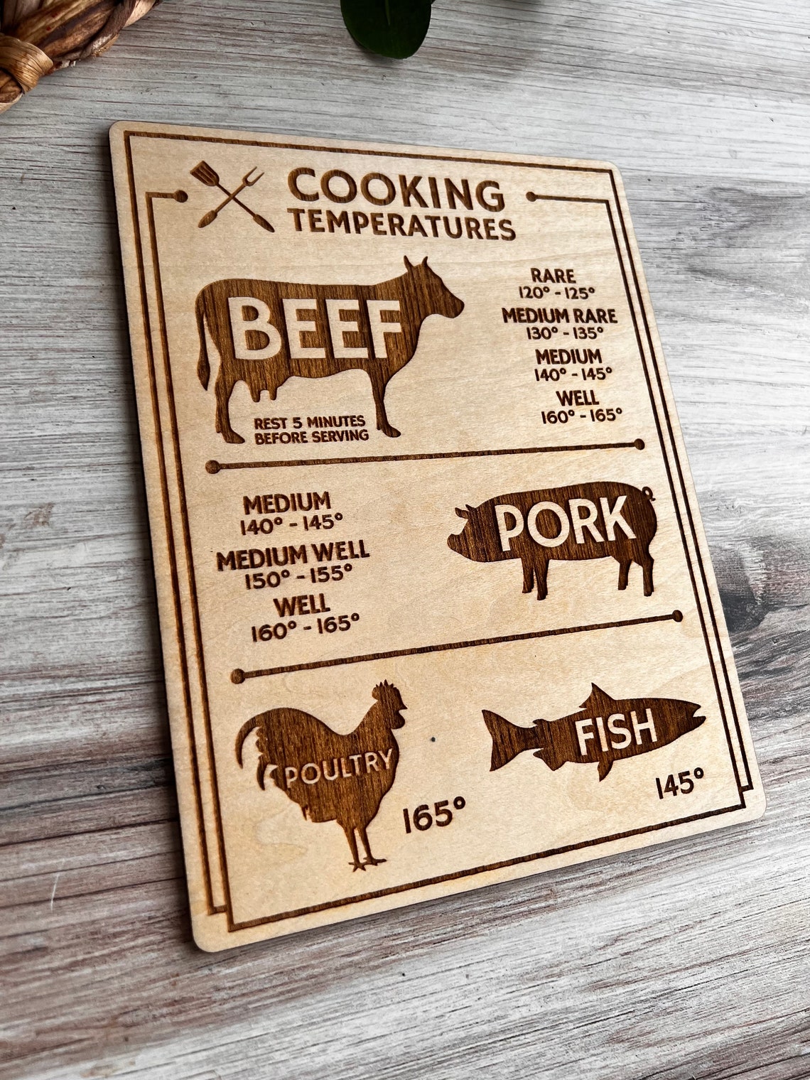 Wooden Cooking Temperatures Magnet: Traeger Grill Chart - Etsy