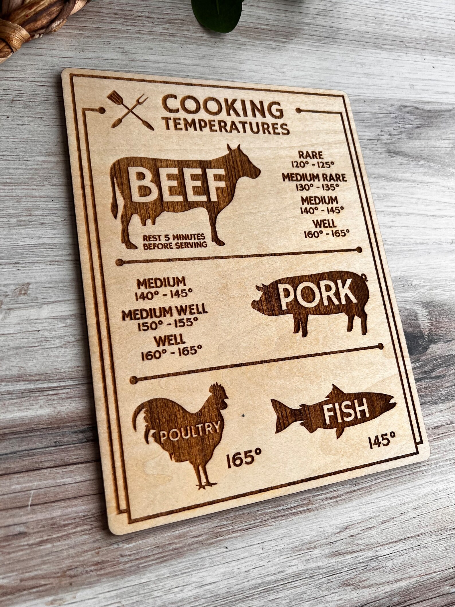 Wooden Cooking Temperatures Magnet: Traeger Grill Chart - Etsy