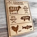 Wooden Cooking Temperatures Magnet: Traeger Grill Chart - Etsy