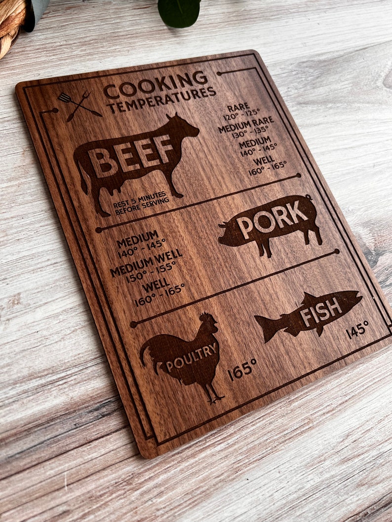 Wooden Cooking Temperatures Magnet: Traeger Grill Chart - Etsy