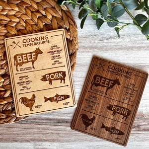 Wooden Cooking Temperatures Magnet: Traeger Grill Chart - Etsy