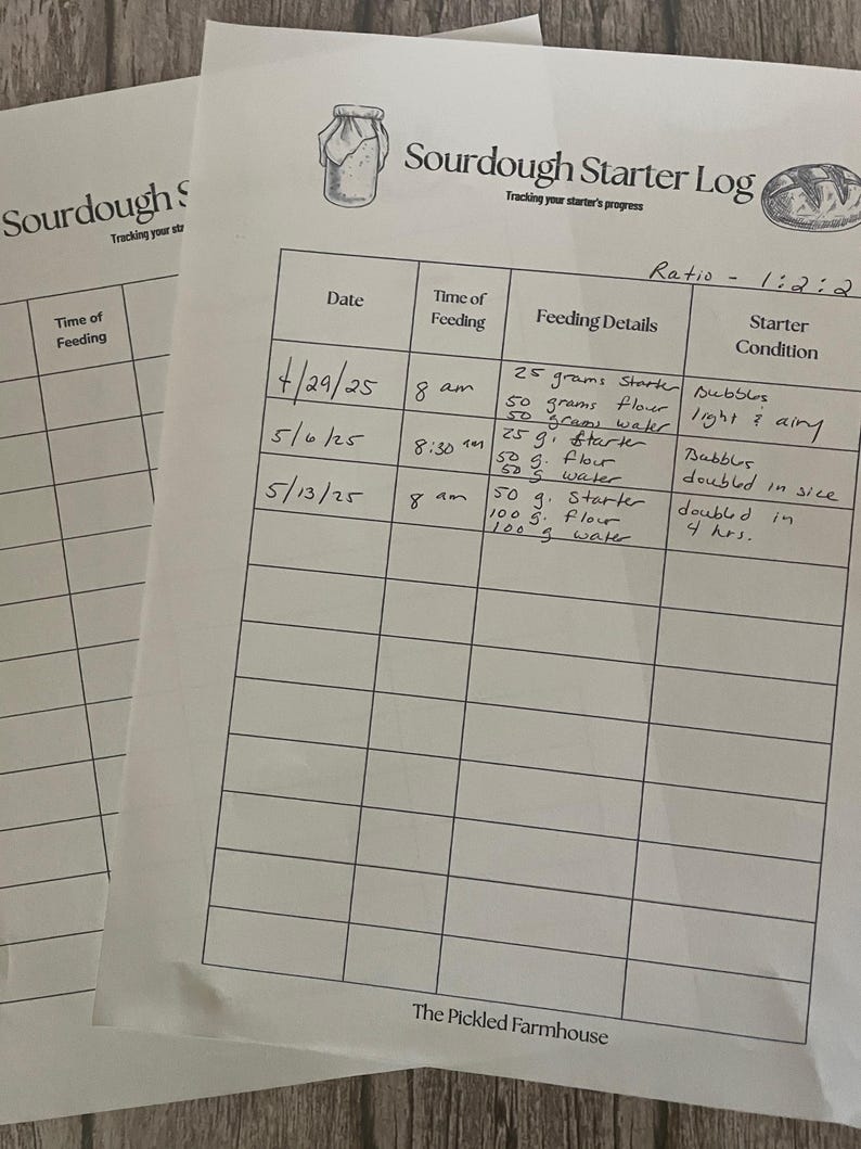 Printable Sourdough Starter Log | Easy Weekly Tracker for Sourdough ...