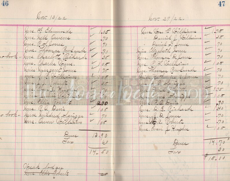 Antique Ledger Pages INSTANT Digital Download | Etsy