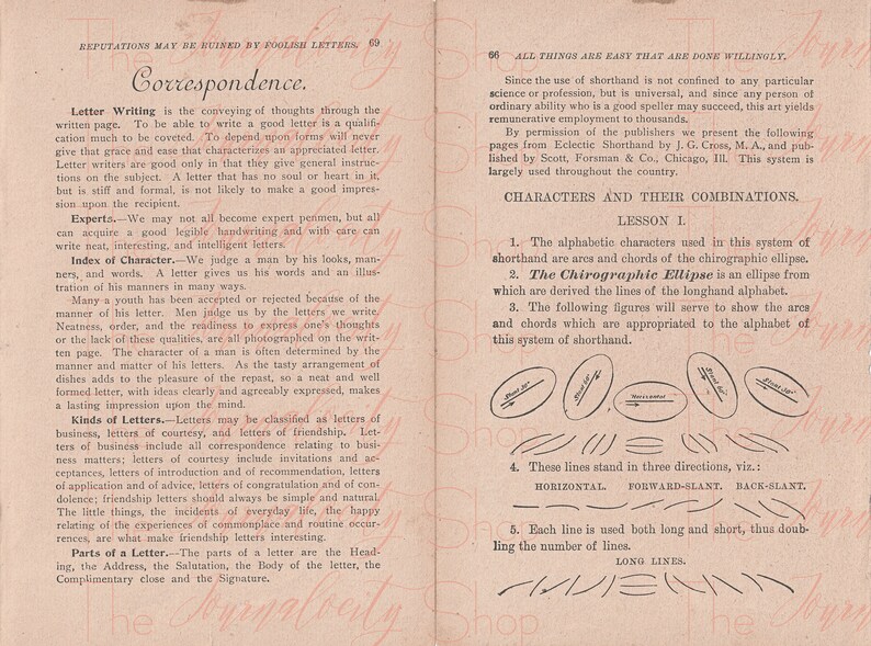 ORNAMENTAL DRAWINGS and PENMANSHIP, Instant Digital Download; Script ...