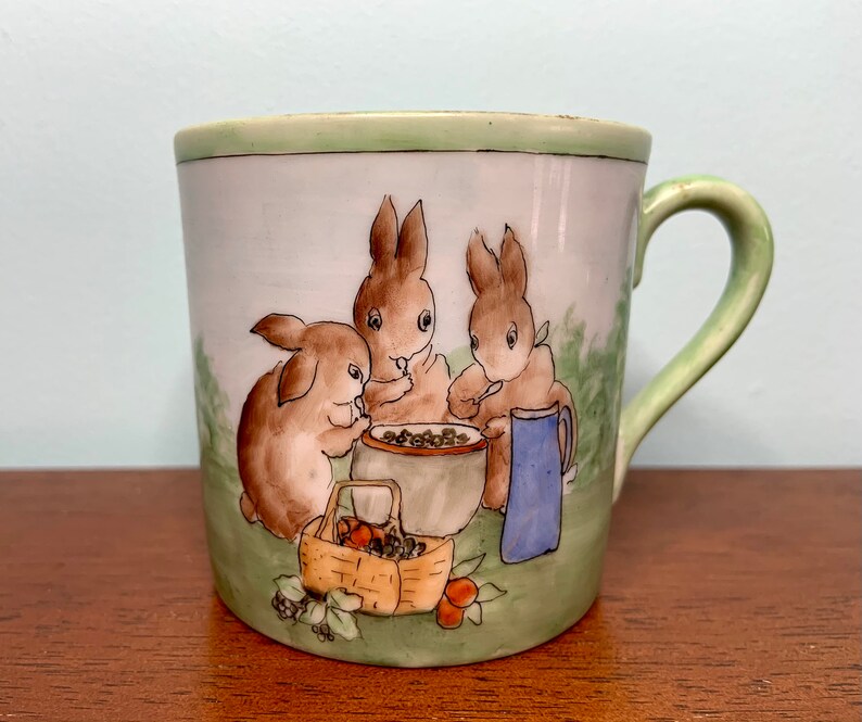 Vintage Hand-painted Peter Rabbit Childrens Plate and Mug Set - Etsy