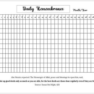 Editable Islamic Remembrance Chart | Dhikr Chart | Quran Study Chart ...
