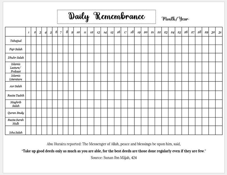 Editable Islamic Remembrance Chart | Dhikr Chart | Quran Study Chart ...