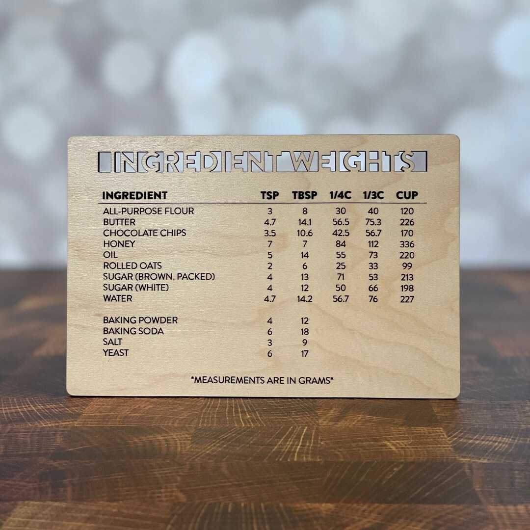 Magnetic Kitchen Conversion Chart: Essential Baking & Cooking ...
