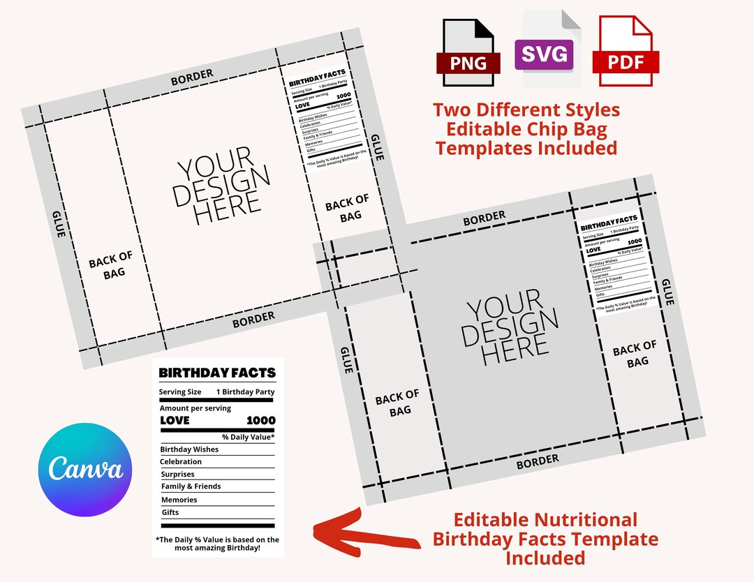 Chip Bag Template, Blank Chip Bag Template, Chip Bag Wrapper, Chip Bag ...