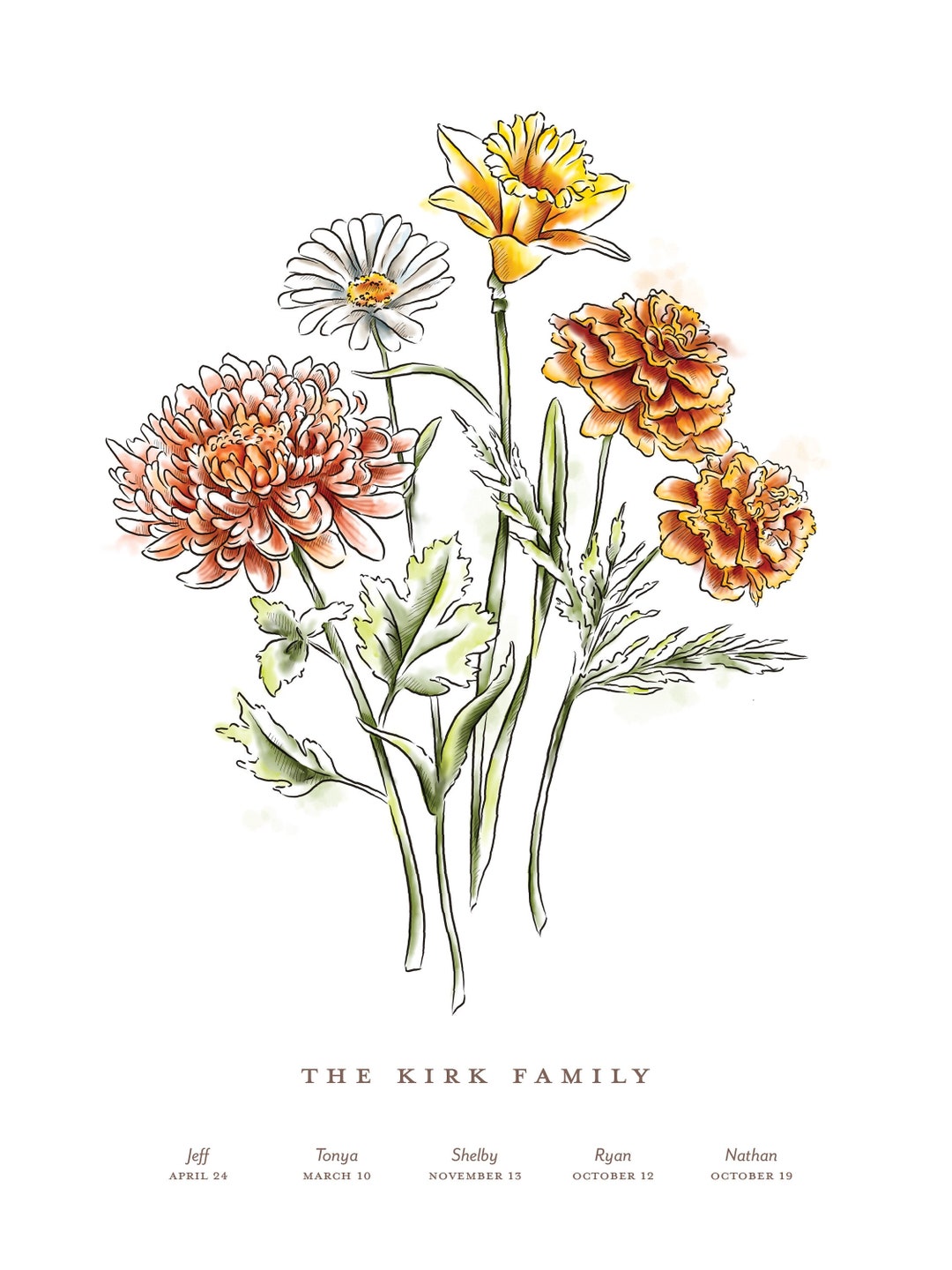 Birth Flower Family Bouquet, Custom Digitally Painted One-of-a-kind Art ...