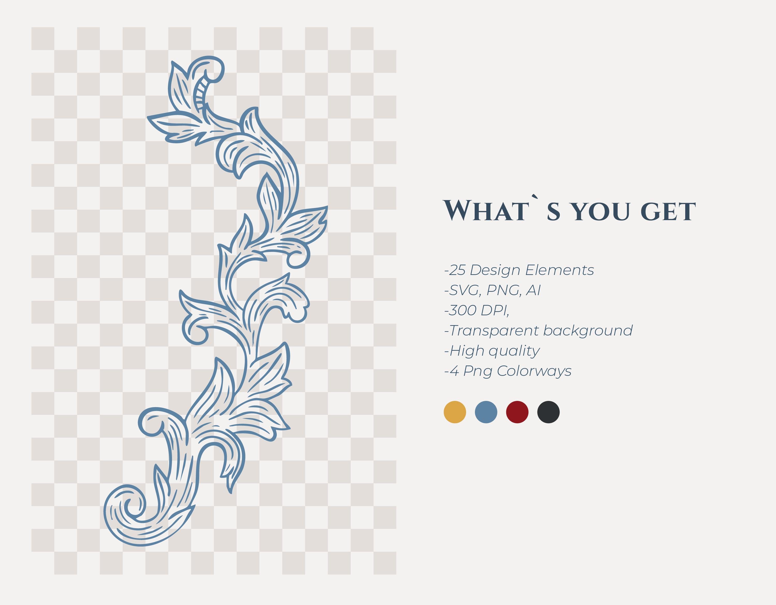 Baroque Frames & Corners, Dividers SVG Bundle | Vintage Rococo Clipart ...