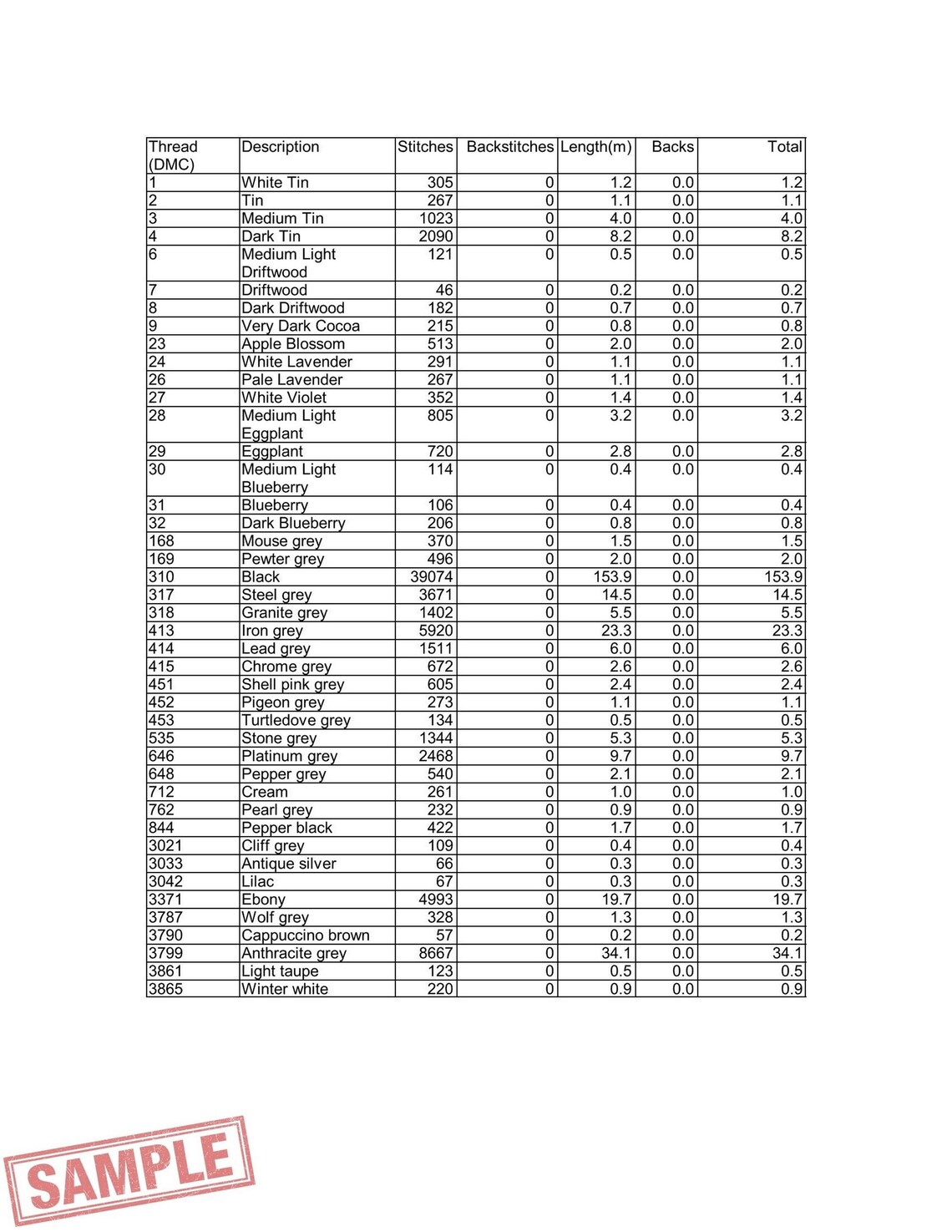 Odin Norse God Viking PDF Counted Cross Stitch Chart Modern Pattern UK ...