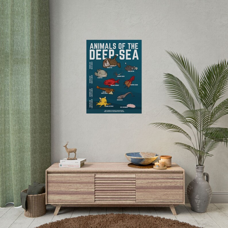 Deep Sea Animals Poster Marine Life Wall Art Ocean Creatures ...