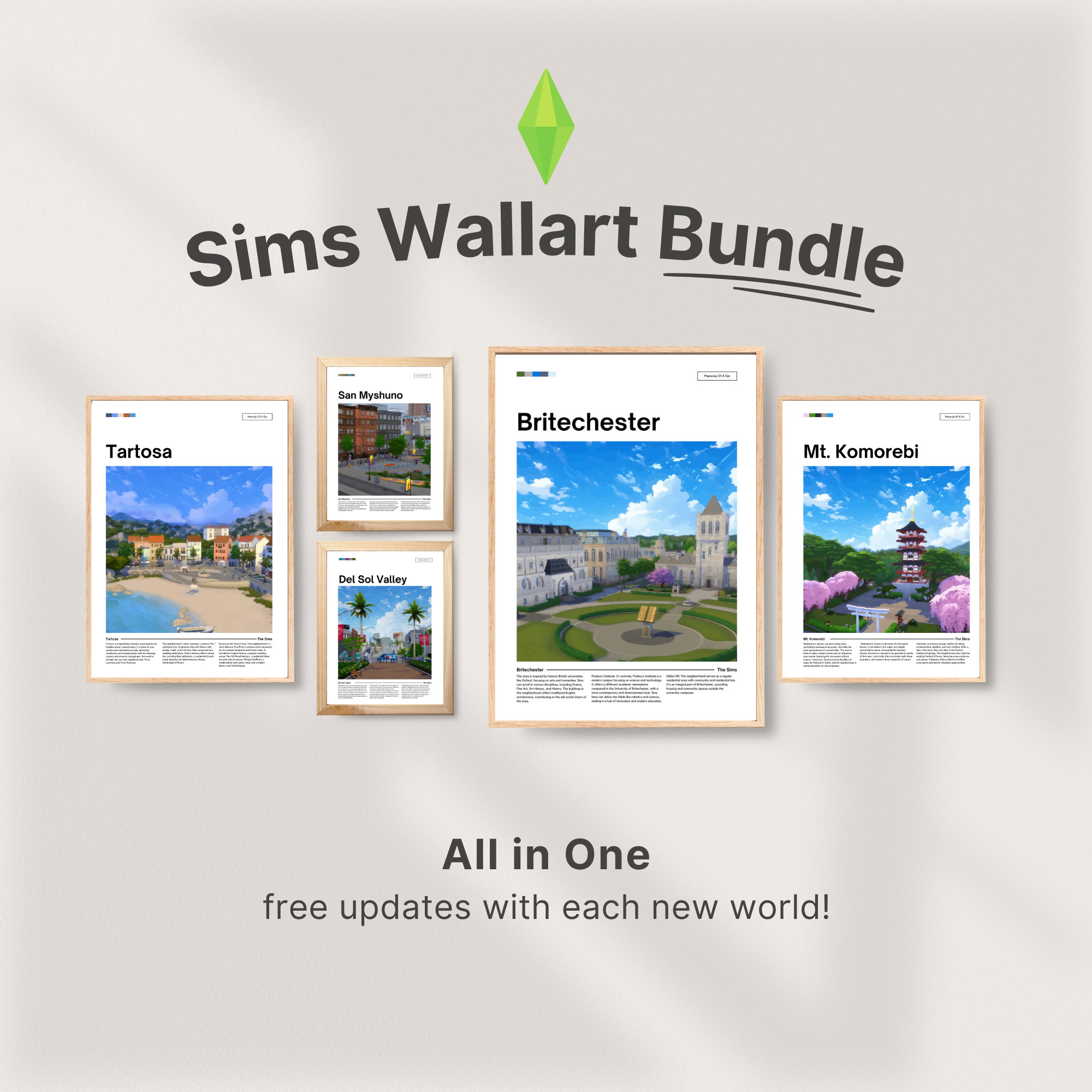The Sims 4 Bundle of +20 Digital Download | Memories of a Sim |minimal ...