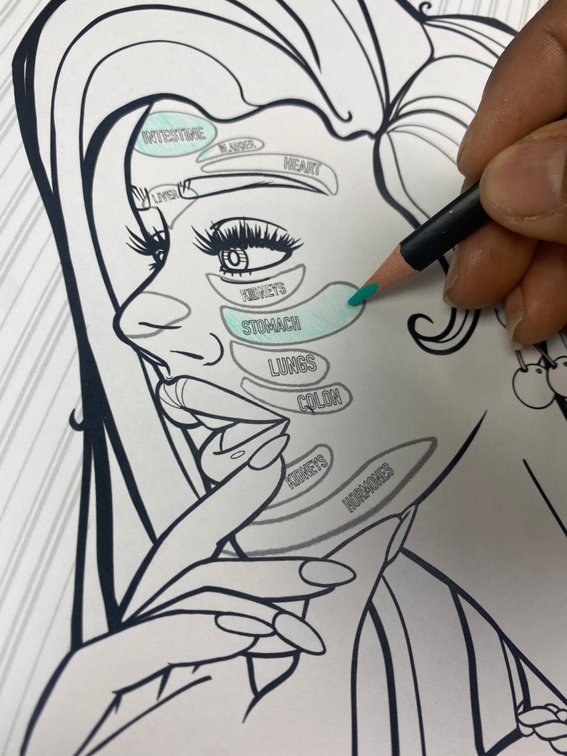 Skincare 101 Lesson Plan | FACIAL MAPPING | Cosmetology Class | Teacher ...