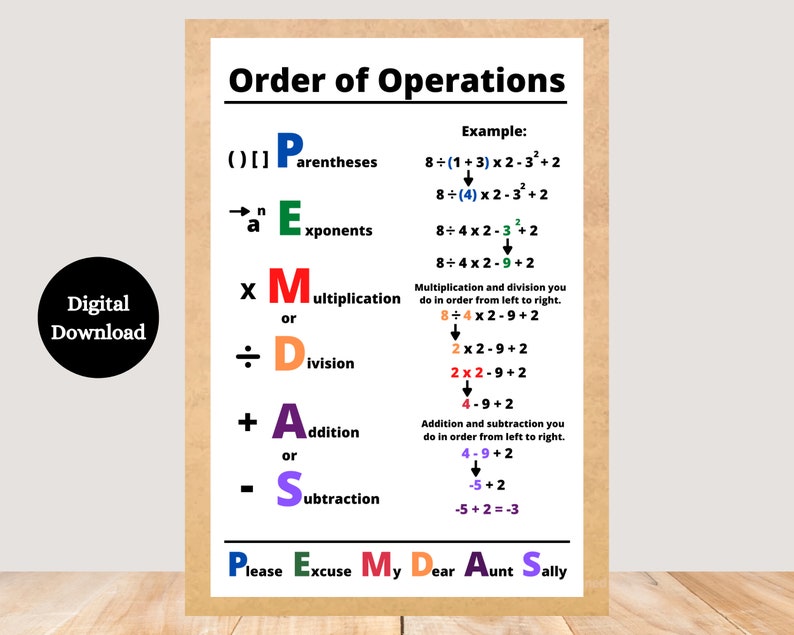 Pemdas Math Posters Order of Operations Poster Math Posters High School ...